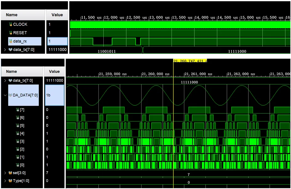 基于 Fpga 的任意波形发生器低通滤波器系统设计 Sanxin005 电子技术应用 Aet 中国科技核心期刊 最丰富的电子设计资源平台