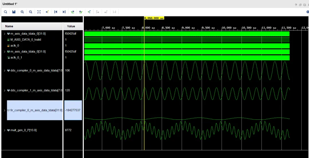基于 Fpga 的任意波形发生器低通滤波器系统设计 Sanxin005 电子技术应用 Aet 中国科技核心期刊 最丰富的电子设计资源平台