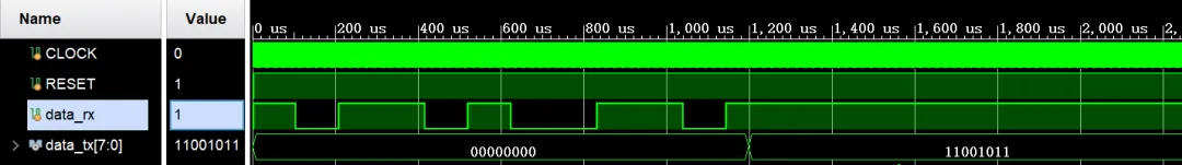 基于 Fpga 的任意波形发生器低通滤波器系统设计 Sanxin005 电子技术应用 Aet 中国科技核心期刊 最丰富的电子设计资源平台
