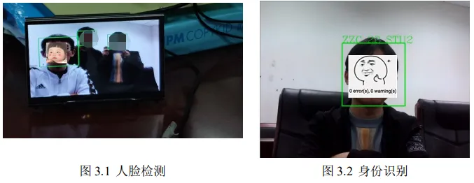 基于 Fpga 的会议系统设计 Sanxin005 电子技术应用 Aet 中国科技核心期刊 最丰富的电子设计资源平台